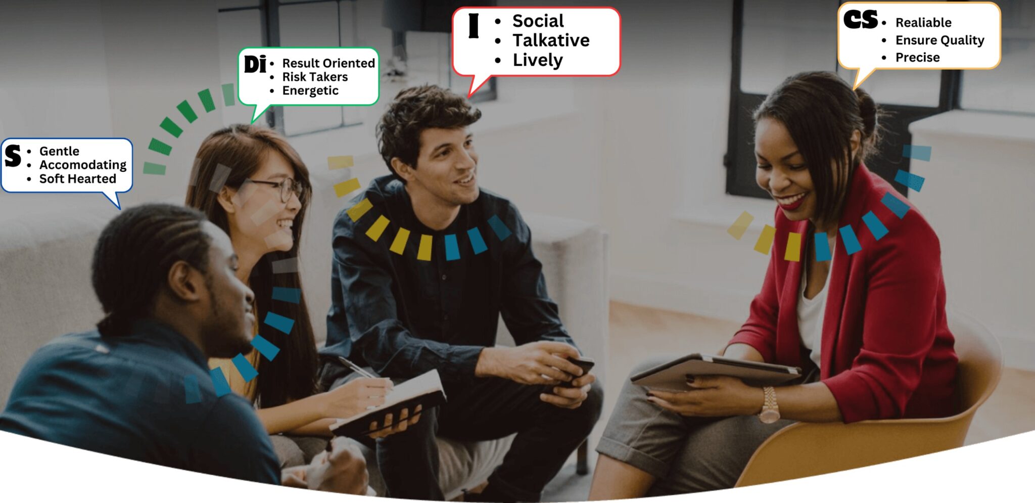 Everything DiSC® Workshop | Behavioral Training for Teams
